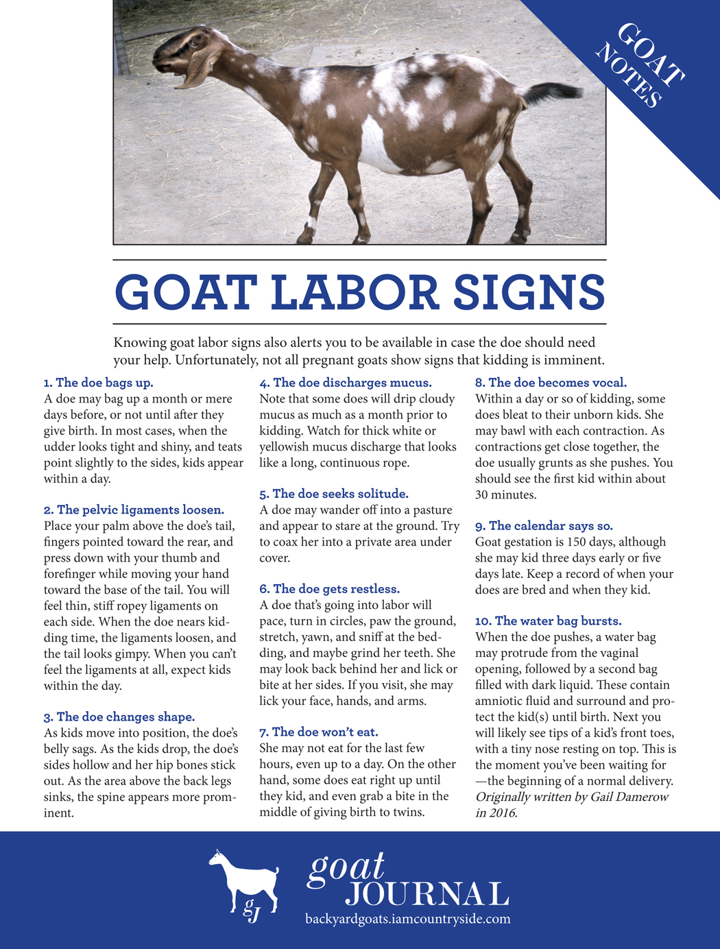 Goat Labor Signs - Goat Journal